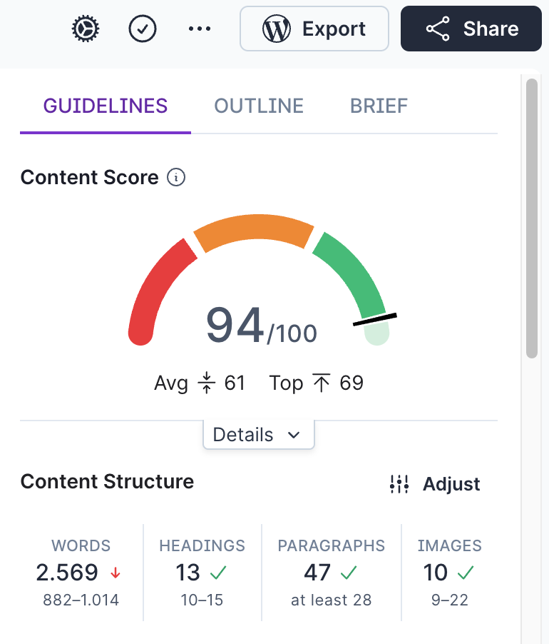 12 Dos and Don’ts of Content Production in 2024
