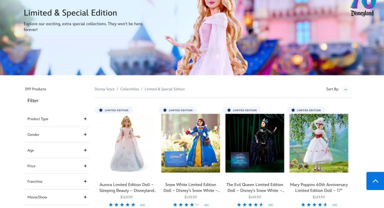 5 Learnings From Disney’s Marketing Strategy